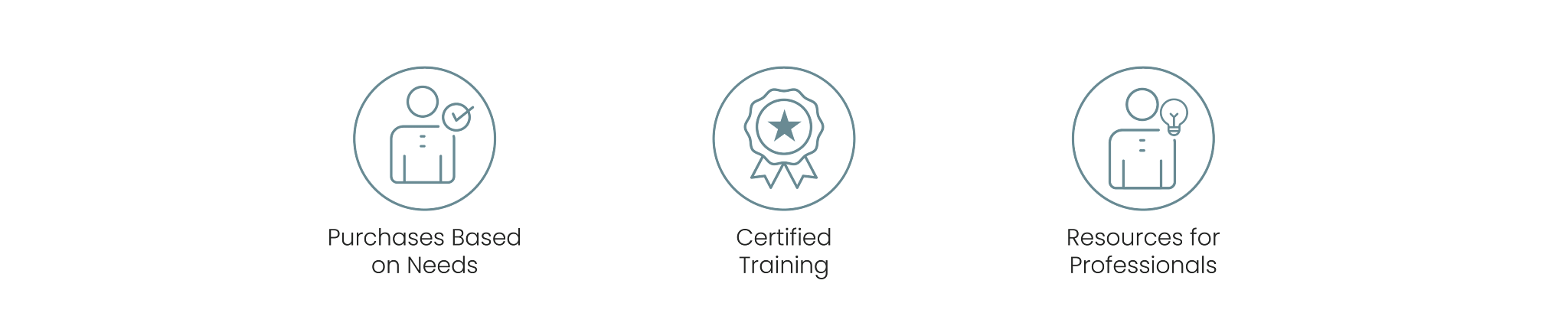 Resources - Shaw Total Care Partnership | Shaw Property Solutions