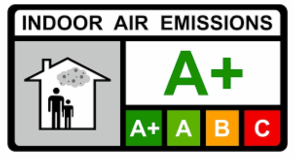 Indoor Air Quality & Volatile Organic Compounds (VOCs) | ShawContract